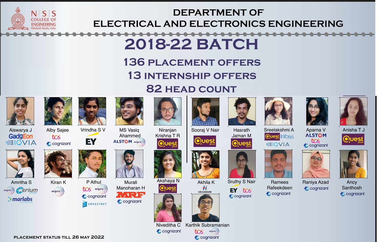 NSS College of Engineering | Department of Electrical & Electronics ...
