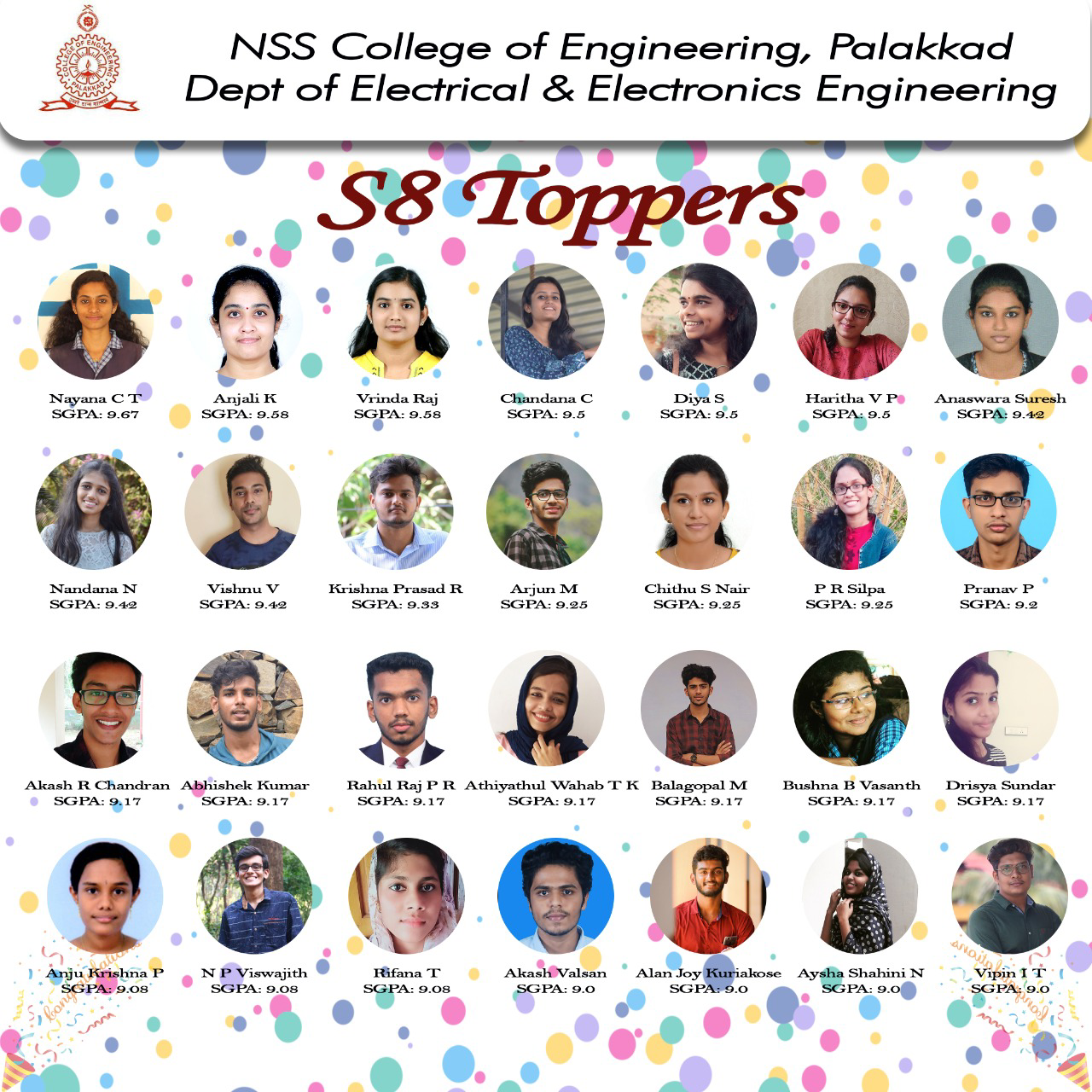 NSS College of Engineering | Department of Electrical & Electronics ...