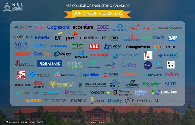 NSS College of Engineering - Palakkad , Kerala