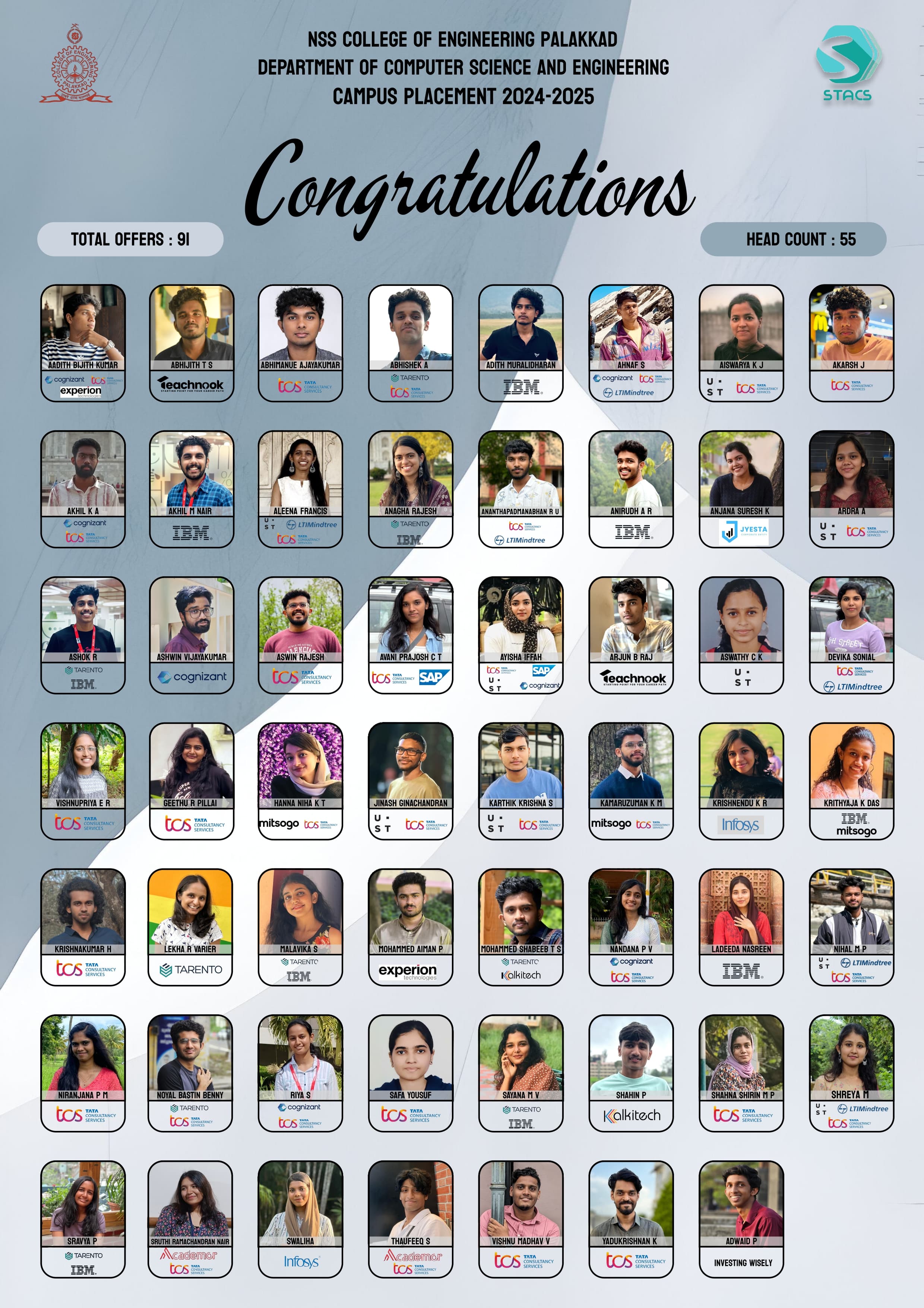 NSS College of Engineering - Palakkad , Kerala