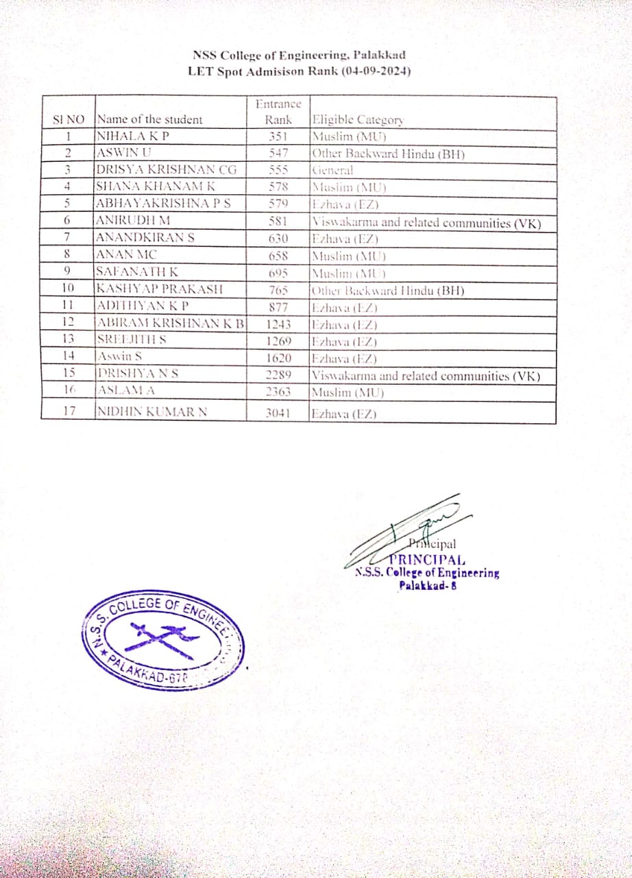 NSS College of Engineering - Palakkad , Kerala